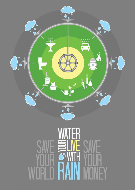 Rain Water Harvesting Poster For Kids Poster Design For Rainwater